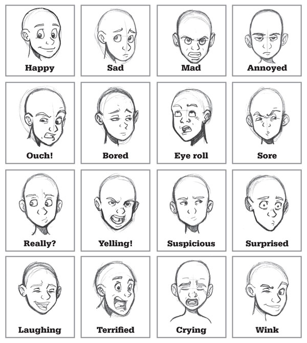 Facial Expressions Normgrock Illustrator